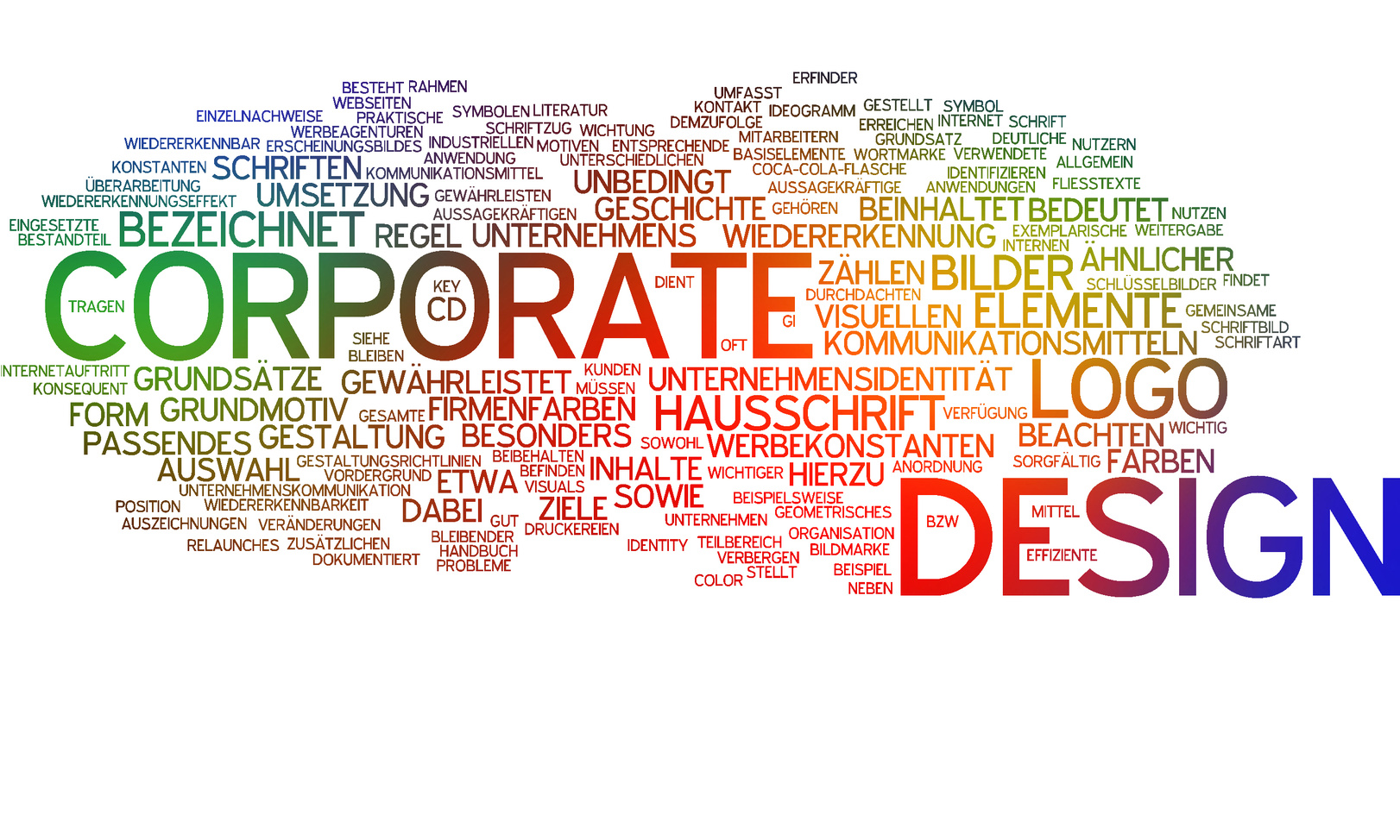 Berufsbild Grafik Designer